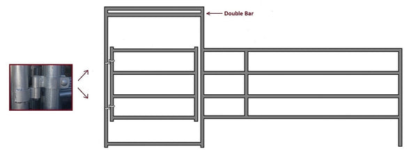 16'W x 5'H Corral Gate Panel 4-Rail 1-5/8" – Rarin to Go Corrals
